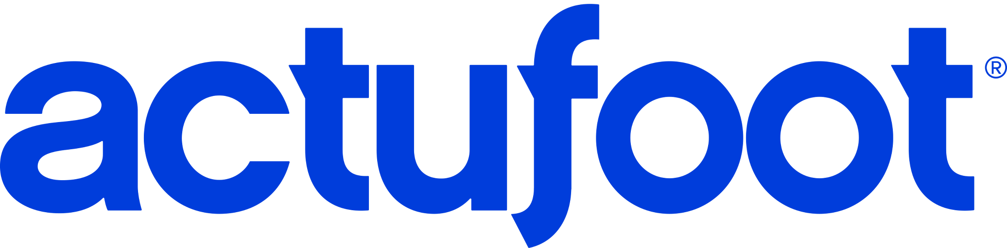 Actu foot » Voyage - Carte - Plan